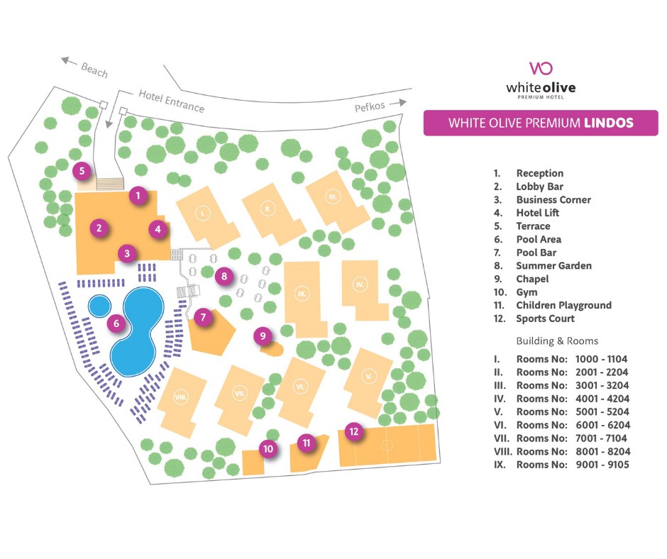 Hotel Plan - White Olive Hotels Greece